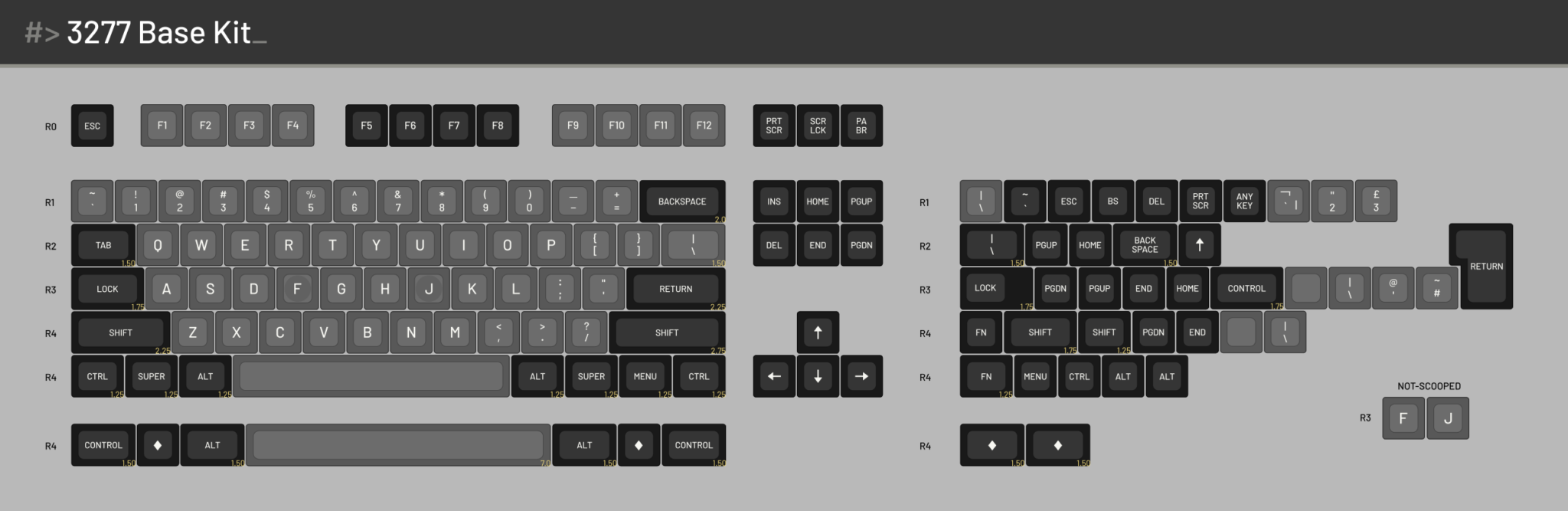 3277: finally the keyset MT3 was designed for